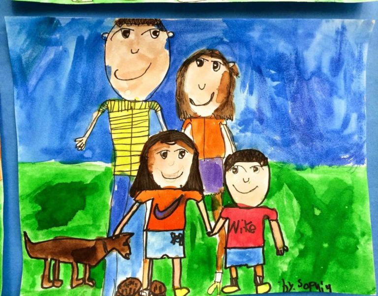 Family Easy Drawings | 55 Images for Sketch